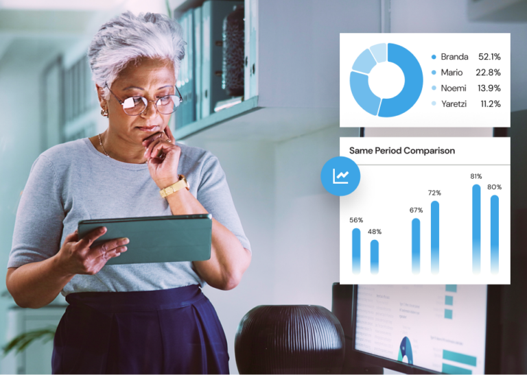 Business Intelligence and Analytics Tools | Realtime